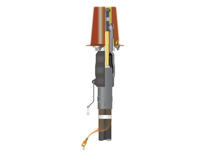 Connectors CPI 3 XL | NKT